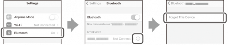 How to Transfer Photos From Nikon Coolpix To Computer - Easy Steps ...